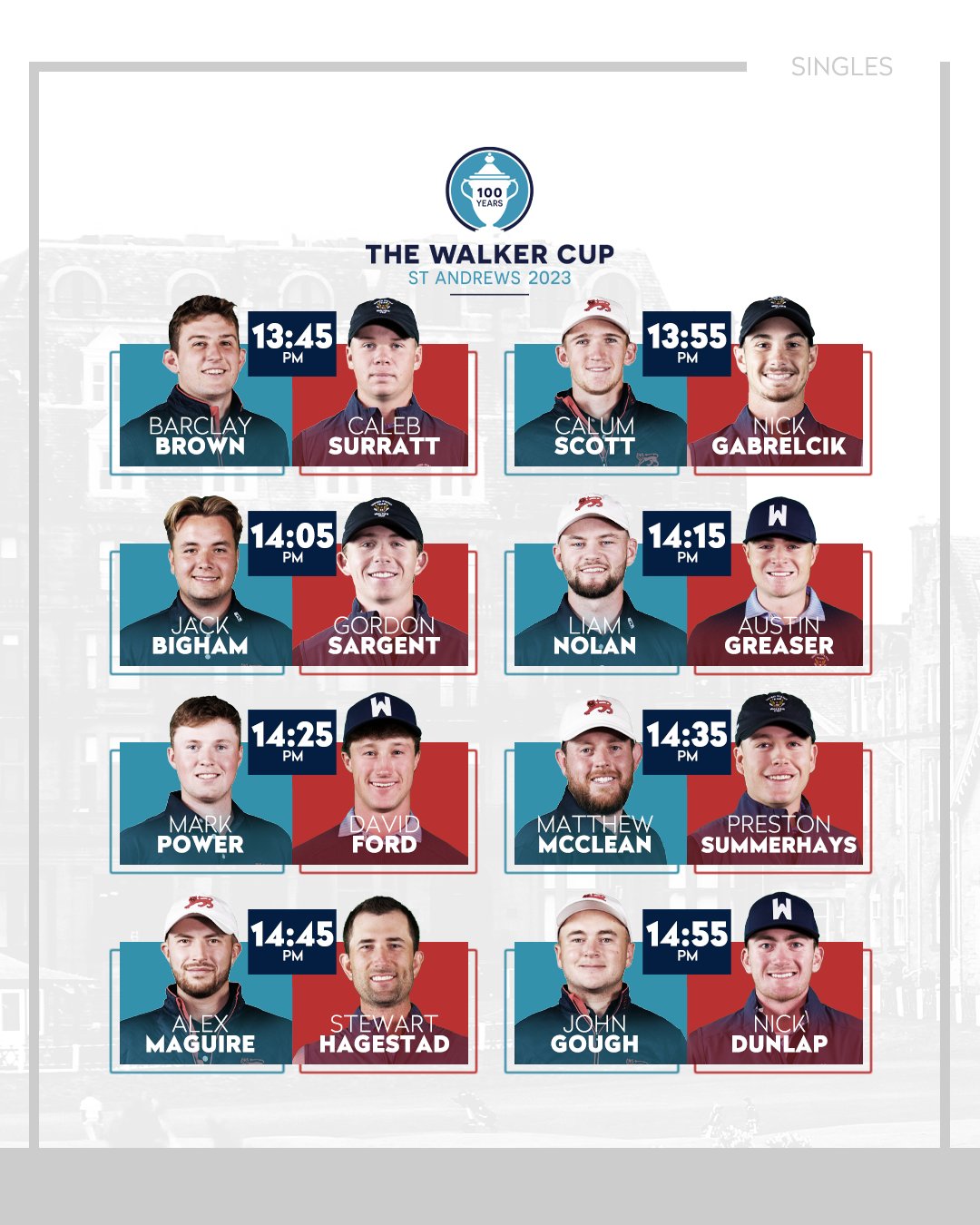 Todo lo que debes saber de la Walker Cup - Golfshot MX